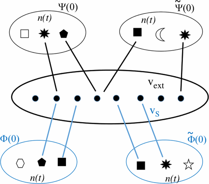 Time Dependent Density Functional Theory At Hattie Rod Blog