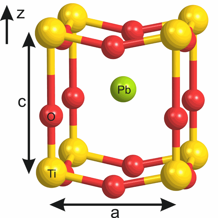 基于LCAO的PbTiO3晶体理论研究固体中奇偶性和时间逆向相互作用,The Journal of Chemical Physics - X-MOL