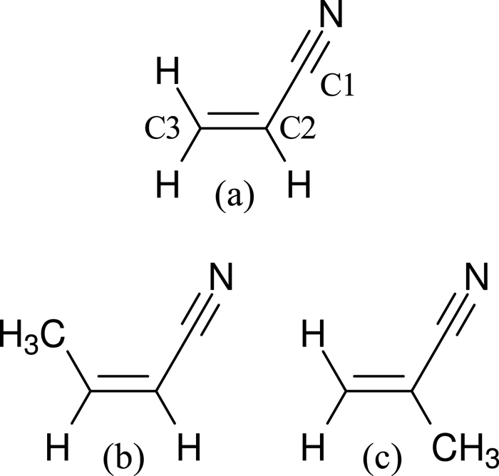 Excited state dynamics of acrylonitrile: Substituent effects at conical ...