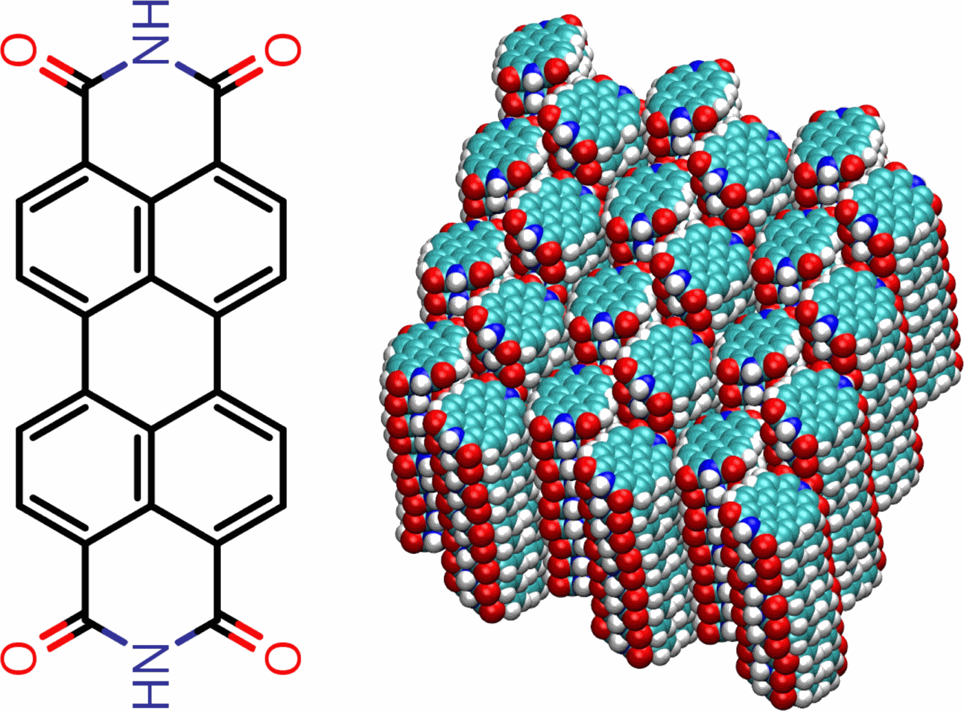 计算超分子系统中激发能的色散，极化和静电位移：PTCDI晶体,The Journal of Chemical Physics - X-MOL