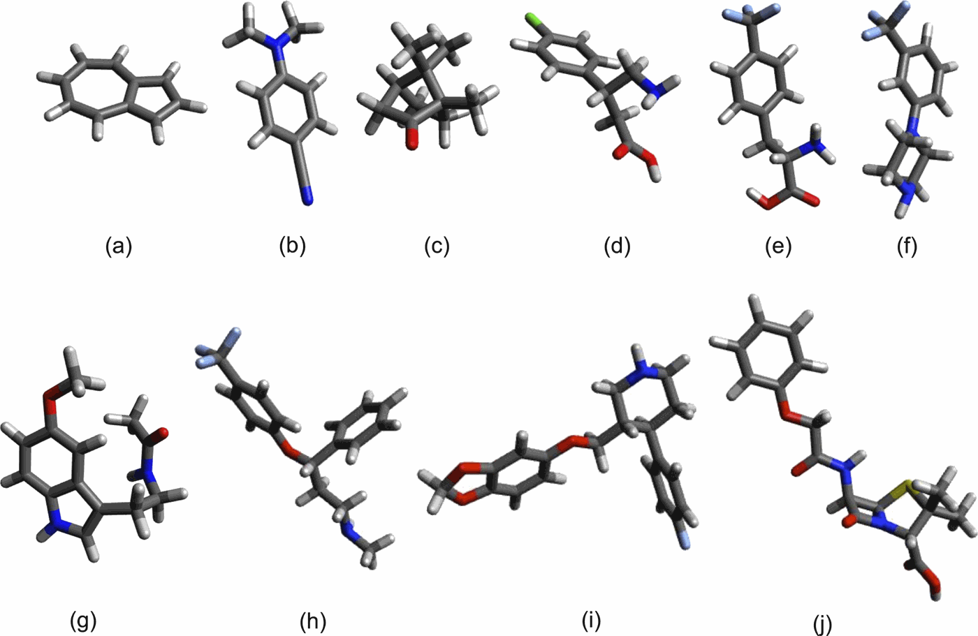 Analytic energy derivatives for the calculation of the first-order molecular properties using ...