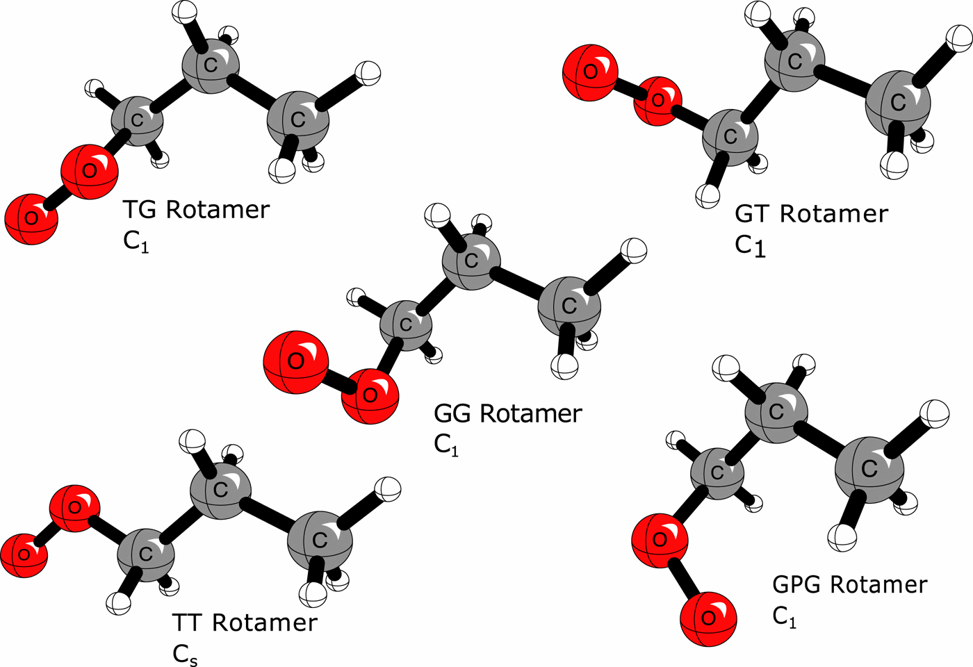 Investigating the ground-state rotamers of n-propylperoxy radical,The ...