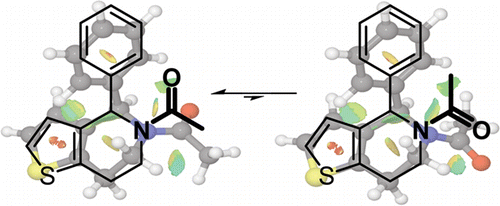 Modulation of Amide Bond Rotamers in 5-Acyl-6,7-dihydrothieno[3,2-c ...