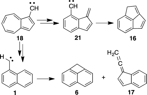 Azulenylcarbene and Naphthylcarbene Isomerizations. Falling Solid Flash ...