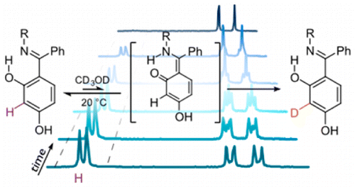 Deuteration of Aromatic Rings under Very Mild Conditions through Keto ...