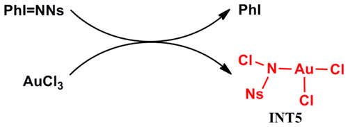 Mechanistic Investigations of the AuCl3-Catalyzed Nitrene Insertion ...