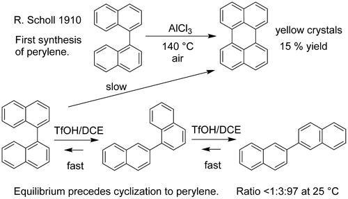 Scholl Cyclizations of Aryl Naphthalenes: Rearrangement Precedes ...