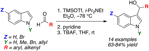Friedel–Crafts Hydroxyalkylation of Indoles Mediated by Trimethylsilyl ...