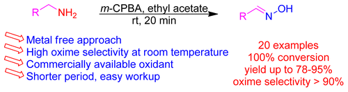 m -CPBA介导的无金属，脂肪胺快速氧化为肟的反应,The Journal of Organic Chemistry - X-MOL