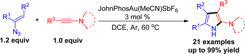 Polysubstituted 2-Aminopyrrole Synthesis via Gold-Catalyzed ...