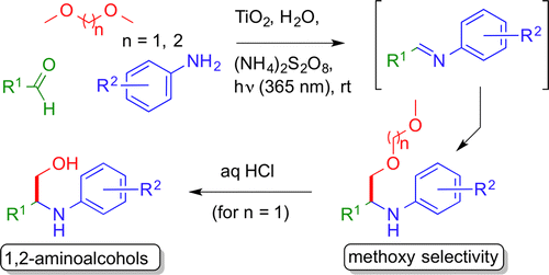 Selective C–H Activation of Methoxy Groups in a Three-Component ...