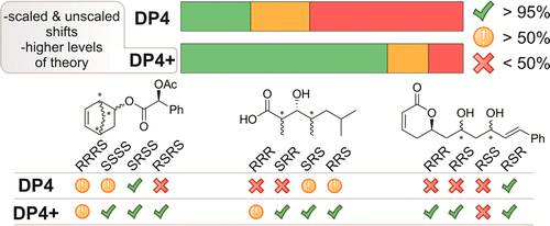 Beyond DP4: an Improved Probability for the Stereochemical Assignment ...