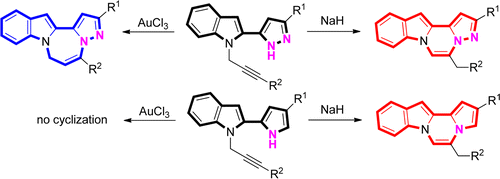 Intramolecular Gold-Catalyzed and NaH-Supported Cyclization Reactions ...