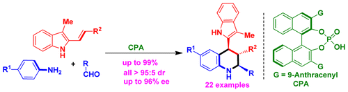 Application of 3-Methyl-2-vinylindoles in Catalytic Asymmetric Povarov ...