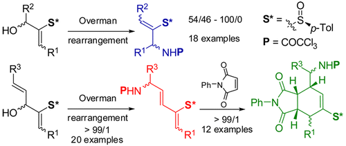 Sulfinyl-Mediated Stereoselective Overman Rearrangements and Diels ...