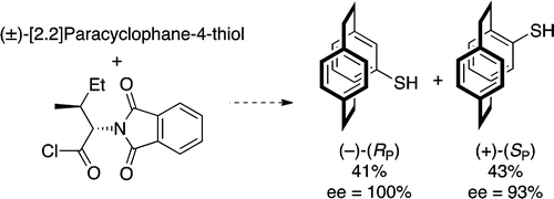 对映体纯[2.2] Paracyclophane-4-thiol：一种平面手性基于硫的结构单元，可通过拆分与氨基酸手性辅助剂轻松获得,The ...