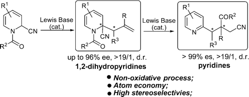 Asymmetric Construction of Functionalized 1,2-Dihydropyridine and ...