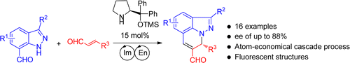 Asymmetric Synthesis of Fused Polycyclic Indazoles through ...