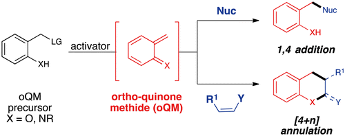 Emerging Roles of in Situ Generated Quinone Methides in Metal-Free ...