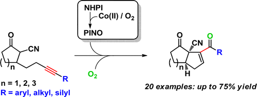 Cobalt(II)-Catalyzed Aerobic Oxidation of Terminal-Capped Alkynyl α ...