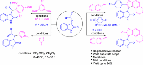 BF3·OEt2 Mediated Regioselective Reaction of Electron-Rich Arenes with ...