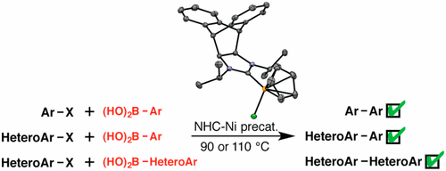 An N-Heterocyclic Carbene-Nickel Half-Sandwich Complex as a Precatalyst ...