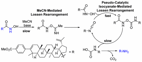 Revisiting a Classic Transformation: A Lossen Rearrangement Initiated ...