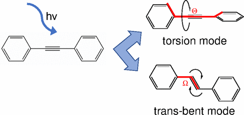 全面了解Tolane的光化学,The Journal of Physical Chemistry A - X-MOL