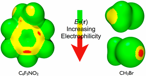 Local Electron Attachment Energy and Its Use for Predicting ...