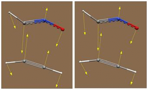 Approximate Force Constants from Uncoupled Self-Consistent Field ...