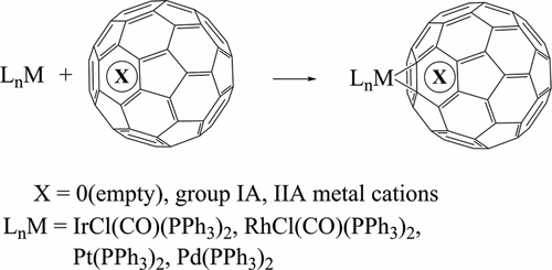Theoretical Study of Addition Reactions of L4M(M = Rh, Ir) and L2M(M ...