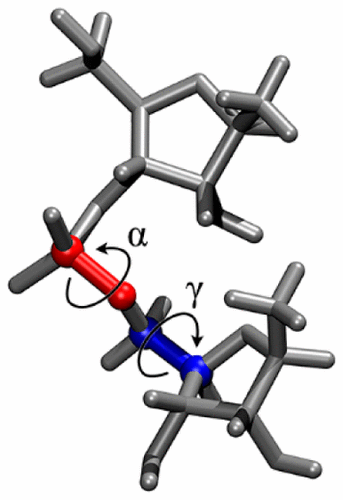 Improving Computational Predictions of Single-Stranded RNA Tetramers ...