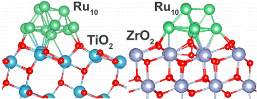 锐钛矿型TiO 2 和四方ZrO 2 （101）表面上钌原子和团簇的吸附：比较DFT研究,The Journal of Physical ...