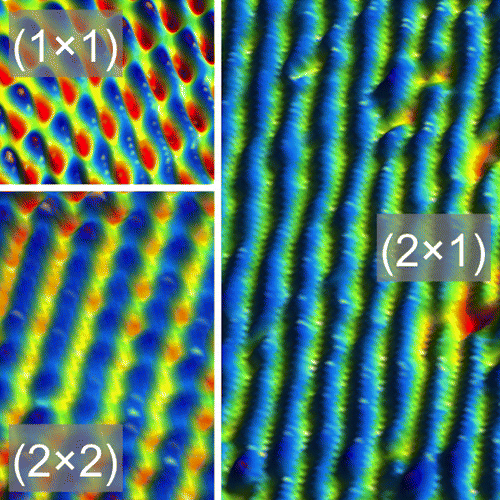 Combined STM and TPD Study of Rh(111) Under Conditions of High Oxygen ...