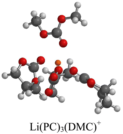 Role of Mixed Solvation and Ion Pairing in the Solution Structure of ...
