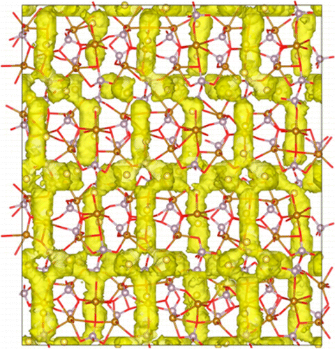 Sodium Ion Diffusion and Voltage Trends in Phosphates Na4M3(PO4)2P2O7 ...