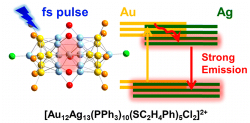 发光的棒状，银掺杂的Ag x Au 25– x 团簇的超快弛豫动力学,The Journal of Physical Chemistry C - X-MOL
