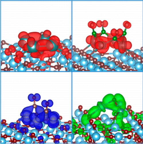 Effect of O2 and CO Exposure on the Photoelectron Spectroscopy of Size ...