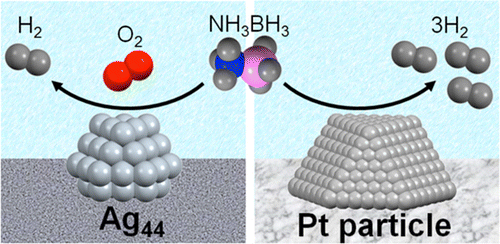 Synthesis and Catalytic Application of Ag44 Clusters Supported on ...