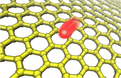 Bombarding Graphene with Oxygen Ions: Combining Effects of Incident ...