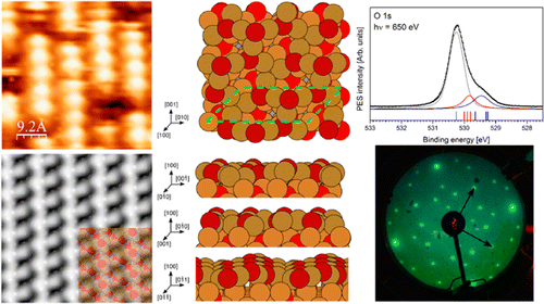 The Surface Structure of Cu2O(100),The Journal of Physical Chemistry C ...