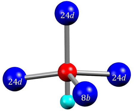 In2O3 Doped with Hydrogen: Electronic Structure and Optical Properties ...