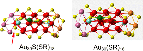 Crystal Structure and Theoretical Analysis of Green Gold Au30(S-tBu)18 ...