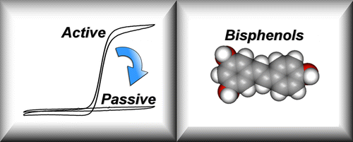 Poly(bisphenol) Polymers as Passivating Agents for Carbon Electrodes in ...