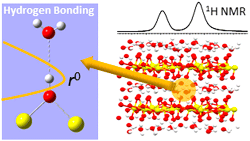 Insight into Hydrogen Bonding of Uranyl Hydroxide Layers and Capsules ...
