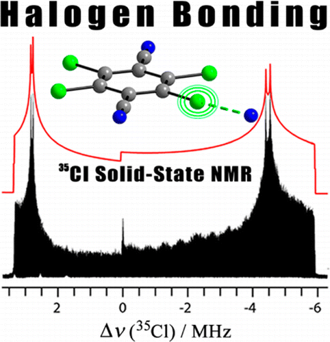 35Cl Solid-State NMR and Computational Study of Chlorine Halogen Bond ...