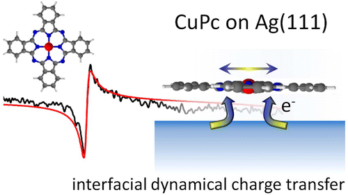Structural and Vibrational Properties of CuPc/Ag(111) Ultrathin Films ...