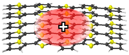 Polaron Delocalization in Conjugated Polymer Films,The Journal of ...