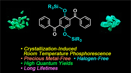 Siloxy Group-Induced Highly Efficient Room Temperature Phosphorescence ...
