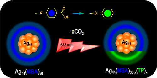 Toward a Janus Cluster: Regiospecific Decarboxylation of Ag44(4-MBA)30 ...